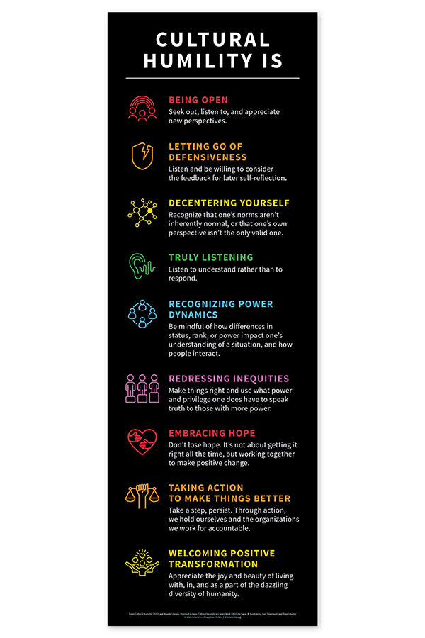 Cultural Humility Poster – The Library Marketplace