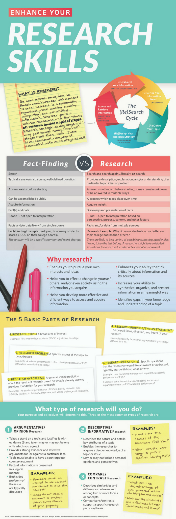 Study Skills Poster Study Skills Poster Etsy